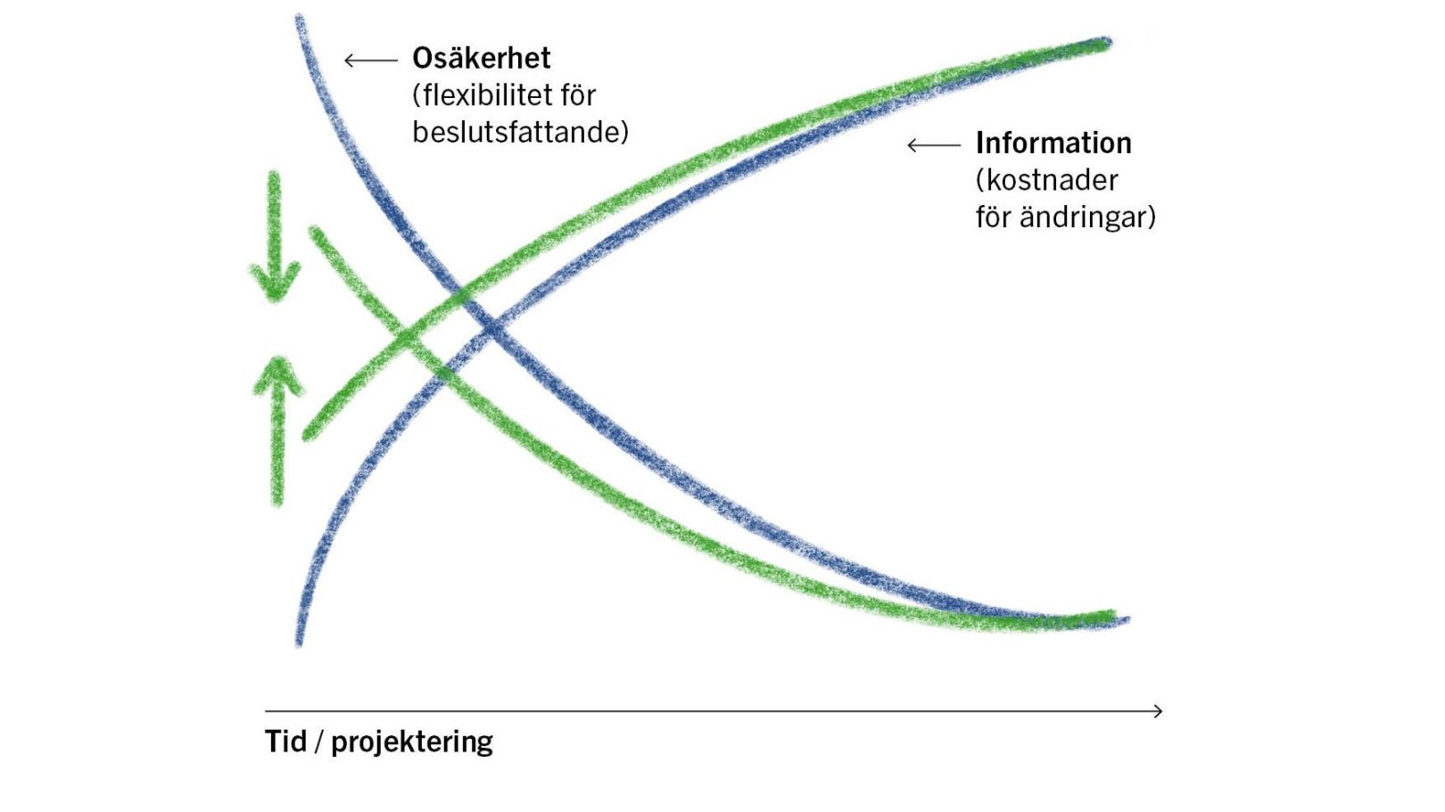 Fotogrammetrisk dokumentation